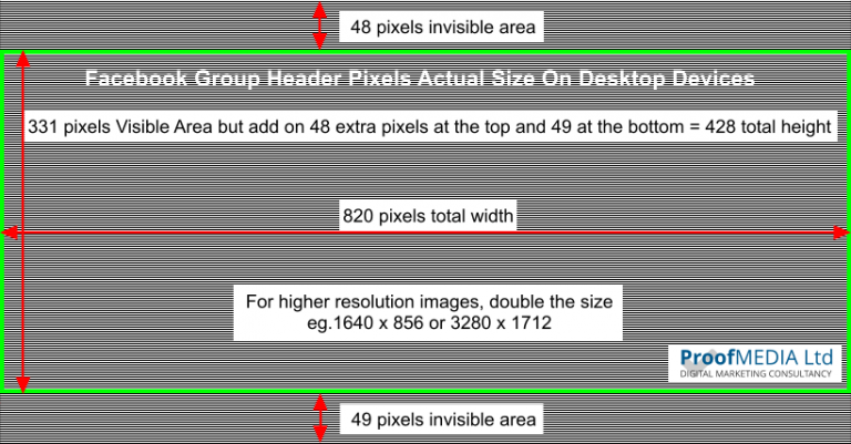Facebook Cover Photo, Group Header Image Size And Other FB Graphics ...